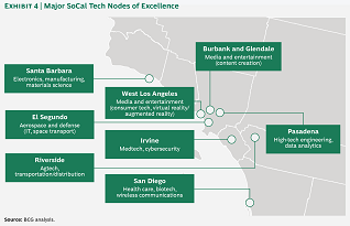 Can SoCal Become the Next Great Tech Ecosystem?