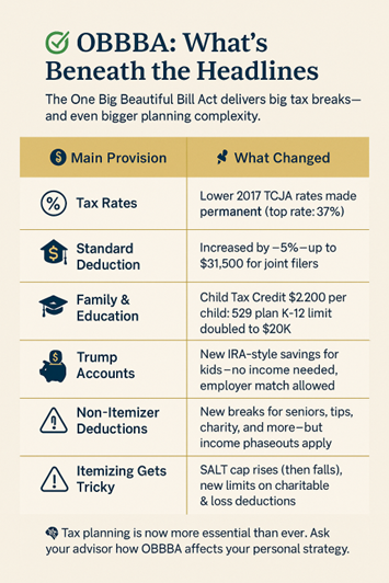 OBBBA: Beneath the Headlines — Paradigm Advisors, LLC