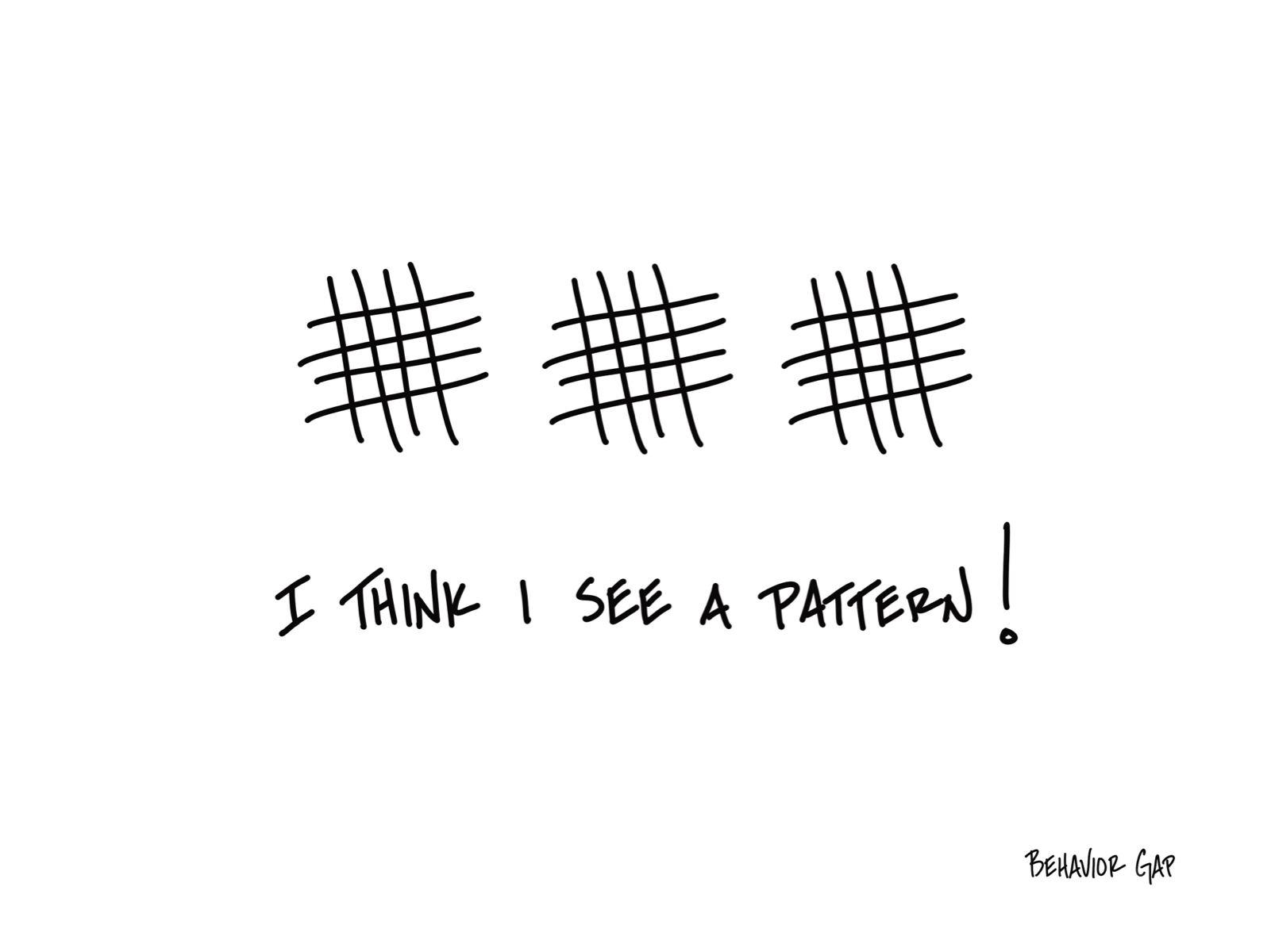When You See A Pattern Run Paradigm Advisors LLC When You See A Pattern Run Paradigm Advisors LLC