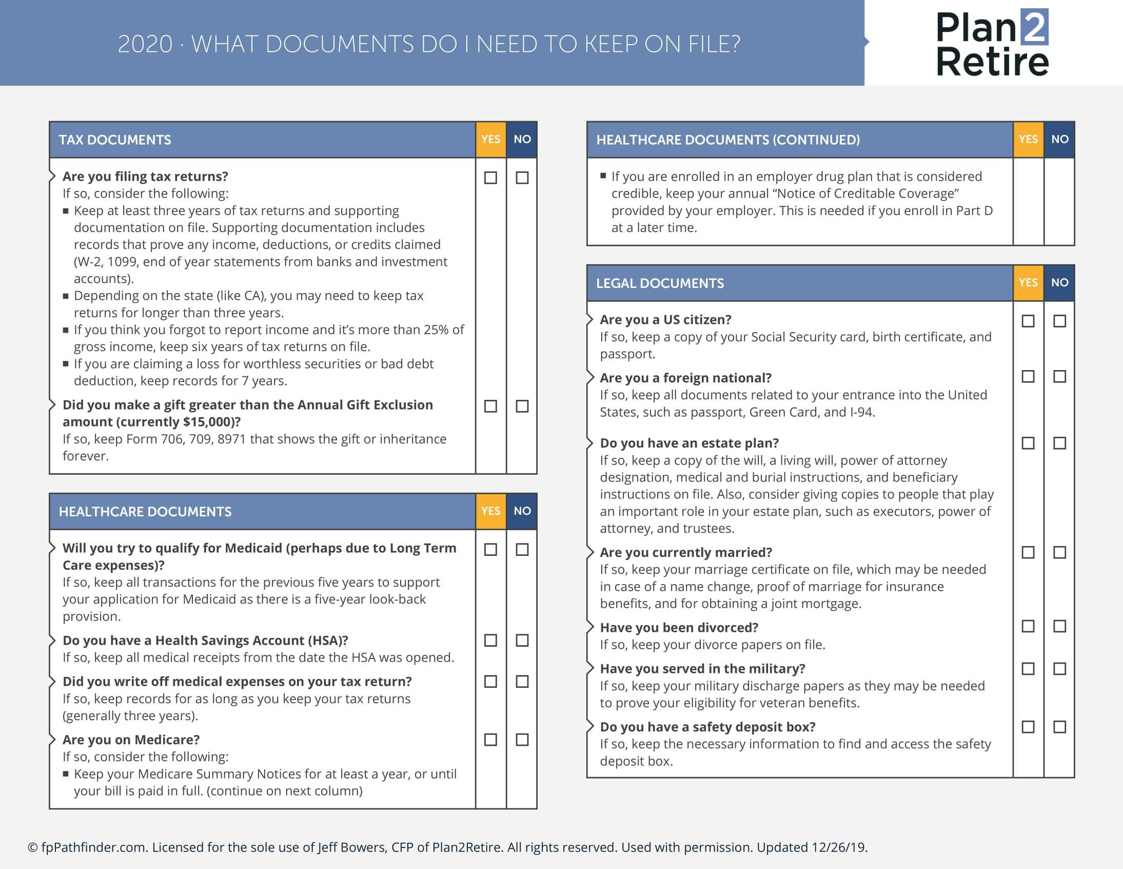 What Documents Do I Need To Keep On File Plan2Retire