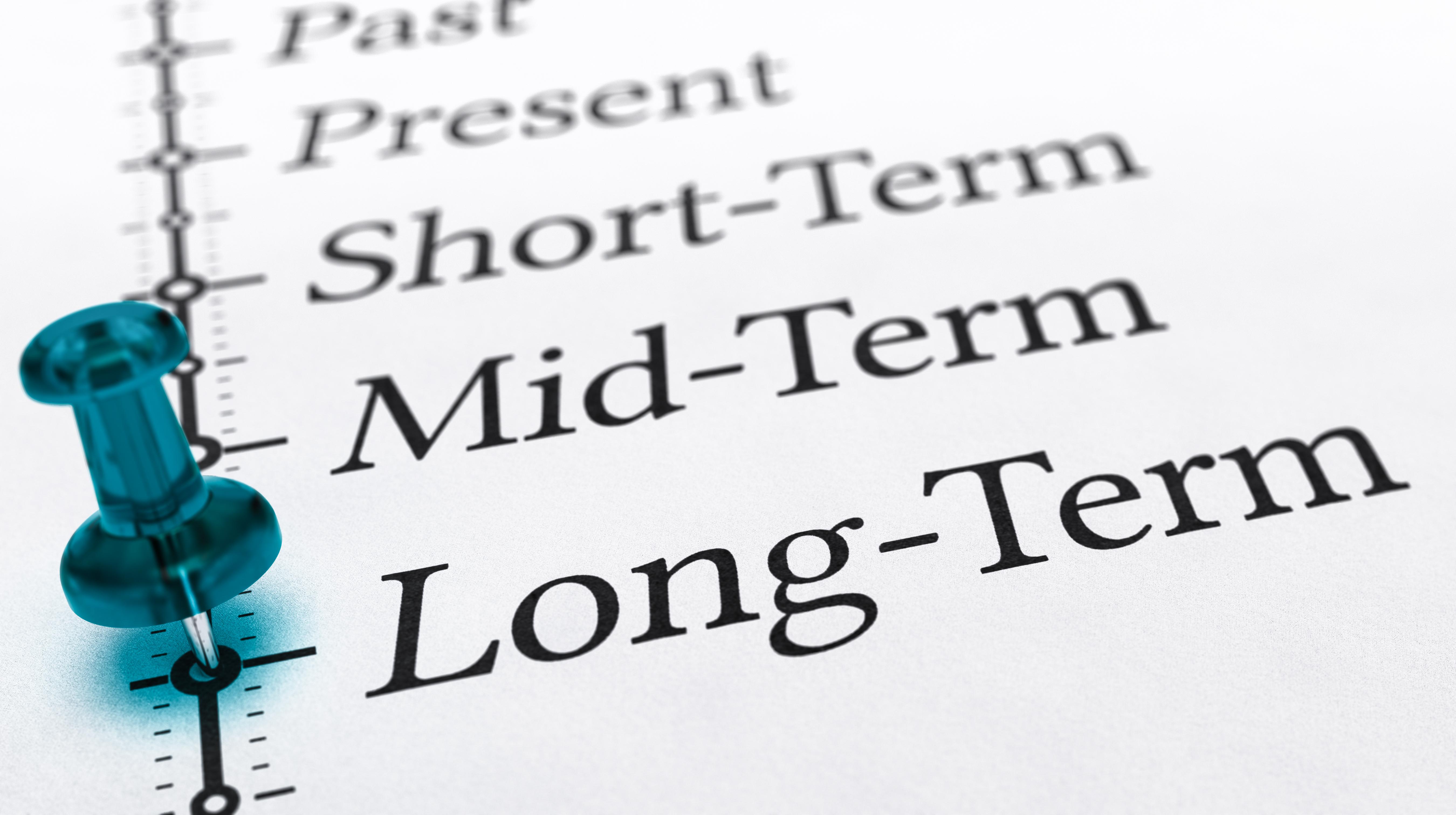 Why Think Long Term The Answer In 2 Charts — Rappaport Reiches