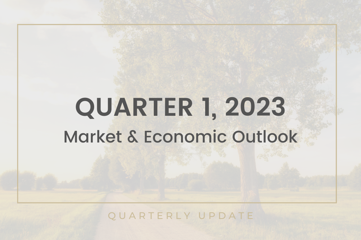 2023 Q1 Review and Outlook — Rothman Investment Management