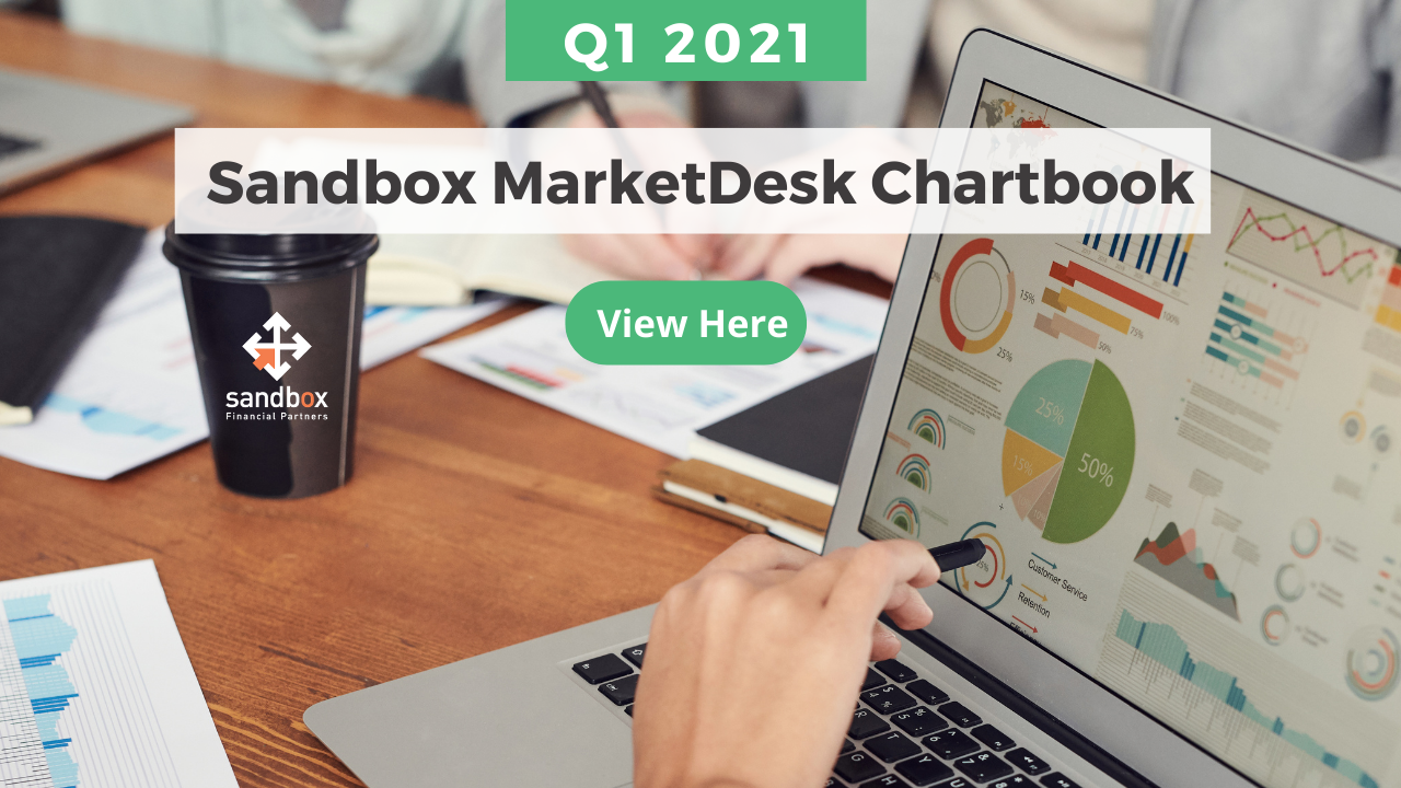 Sandbox Chartbook - 1Q 2021 — Sandbox Financial Partners