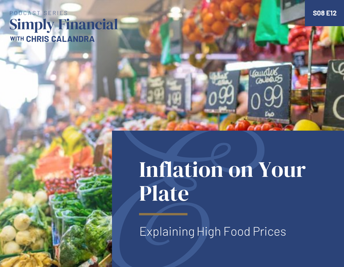 Inflation on Your Plate – Explaining High Food Prices — Elliott Wealth ...