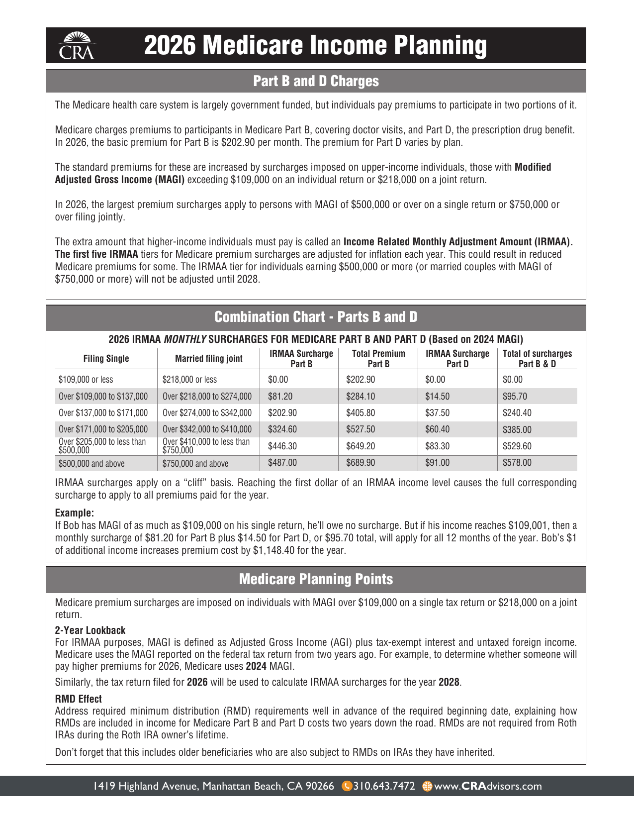 Medicare Planning 2026 — California Retirement Advisors | Financial ...