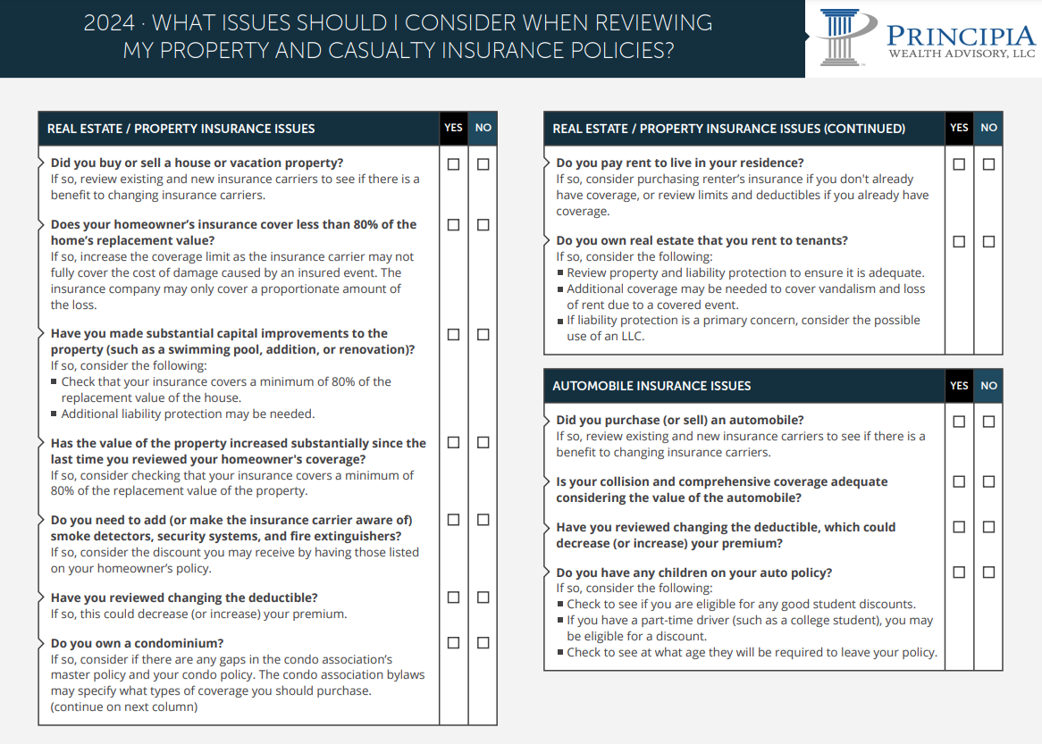 Home & Auto Insurance Review Checklist — Principia Wealth Advisory