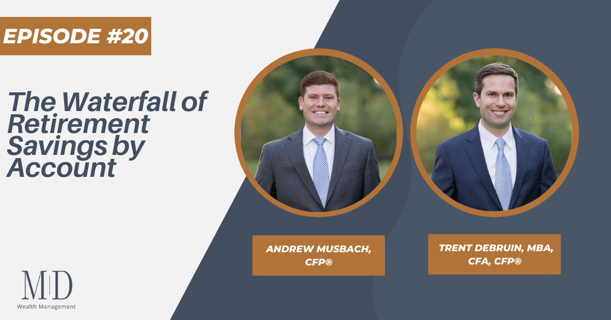 The Waterfall of Retirement Savings by Account, Episode #20 — MD Wealth ...