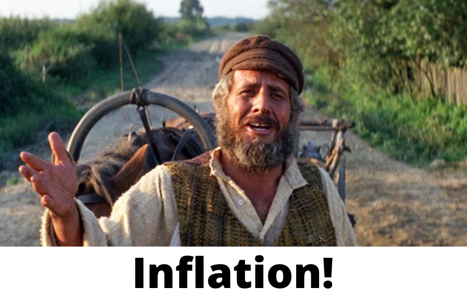 Inflation is the 2022 Song of the Summer. But is it a One-Hit Wonder ...