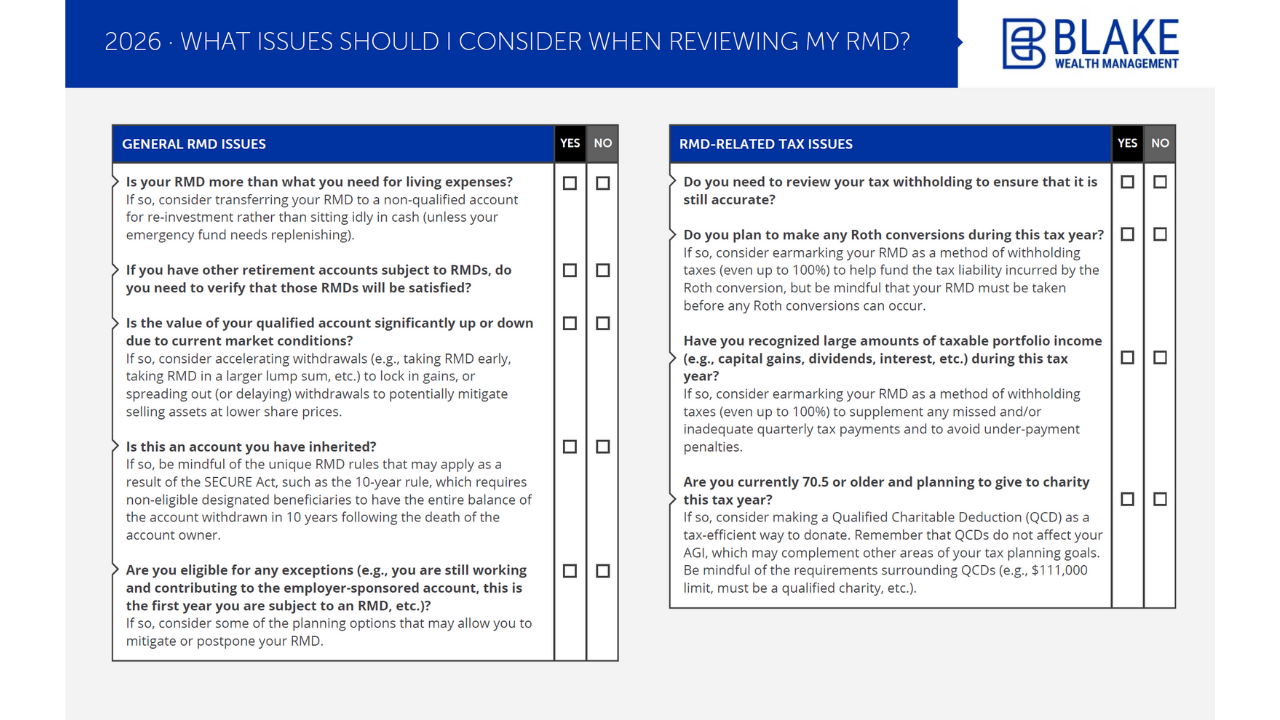 What Issues Should I Consider When Reviewing My RMD? — The Simply ...