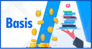 What is Basis? — Kotys Wealth Professionals