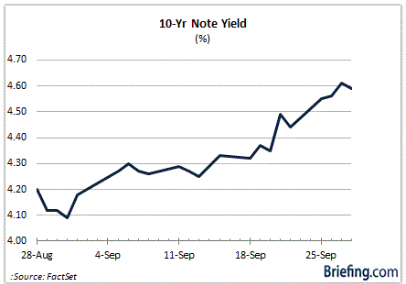 Our Take: Safety in Numbers Outside the Stock Market — Avisen Wealth ...