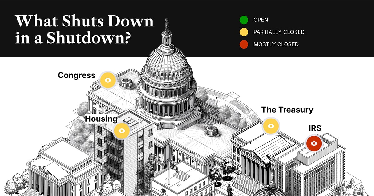 [Infographic] The Big Pause — Financial Advisor - Percy E. Bolton ...